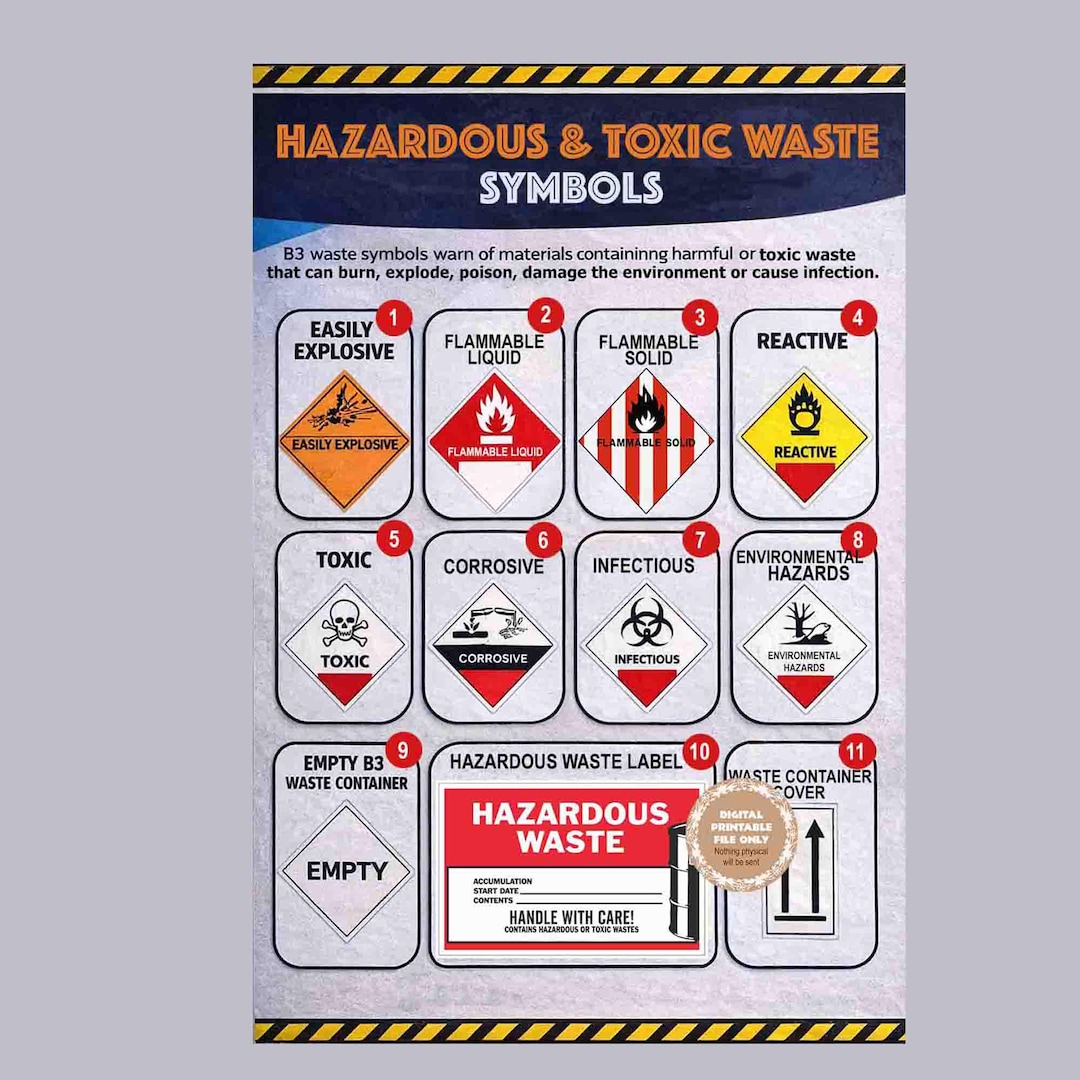 Hazardous & Toxic Waste Symbols #hazard #toxic #waste - Etsy