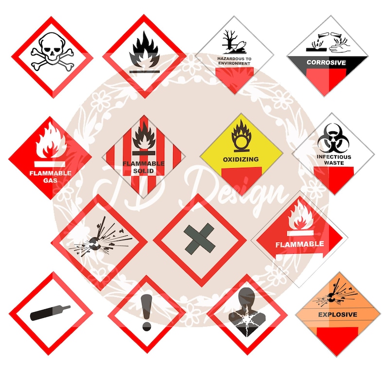 19 HAZARD SYMBOL - Etsy