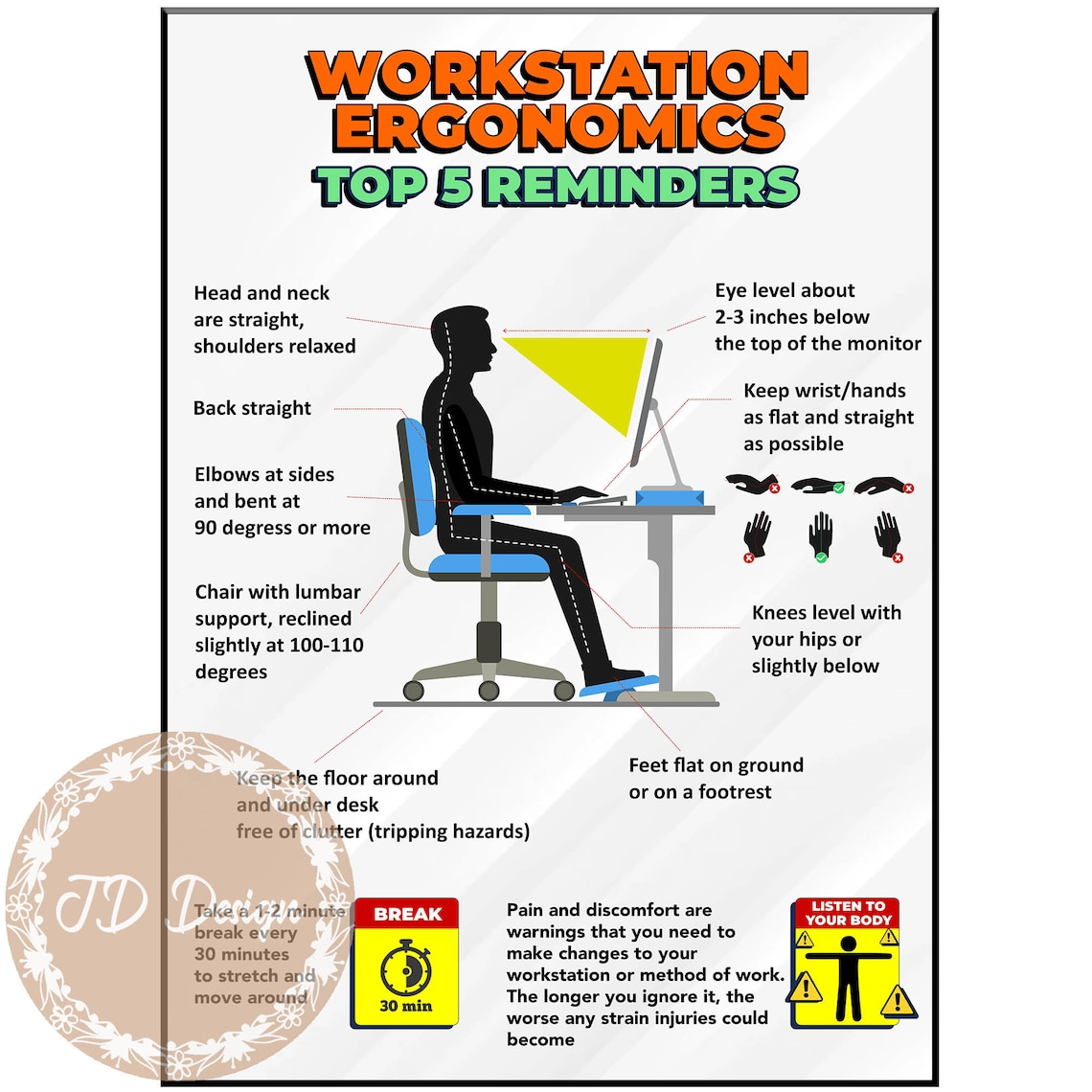 2 Ergonomics Poster Human Resources Department Poster Safety - Etsy