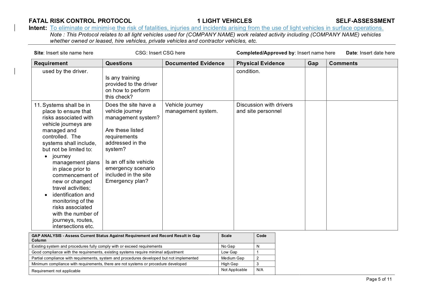 Light Vehicle Assessment, Vehicle Inspection, Vehicle Self Assessment # ...