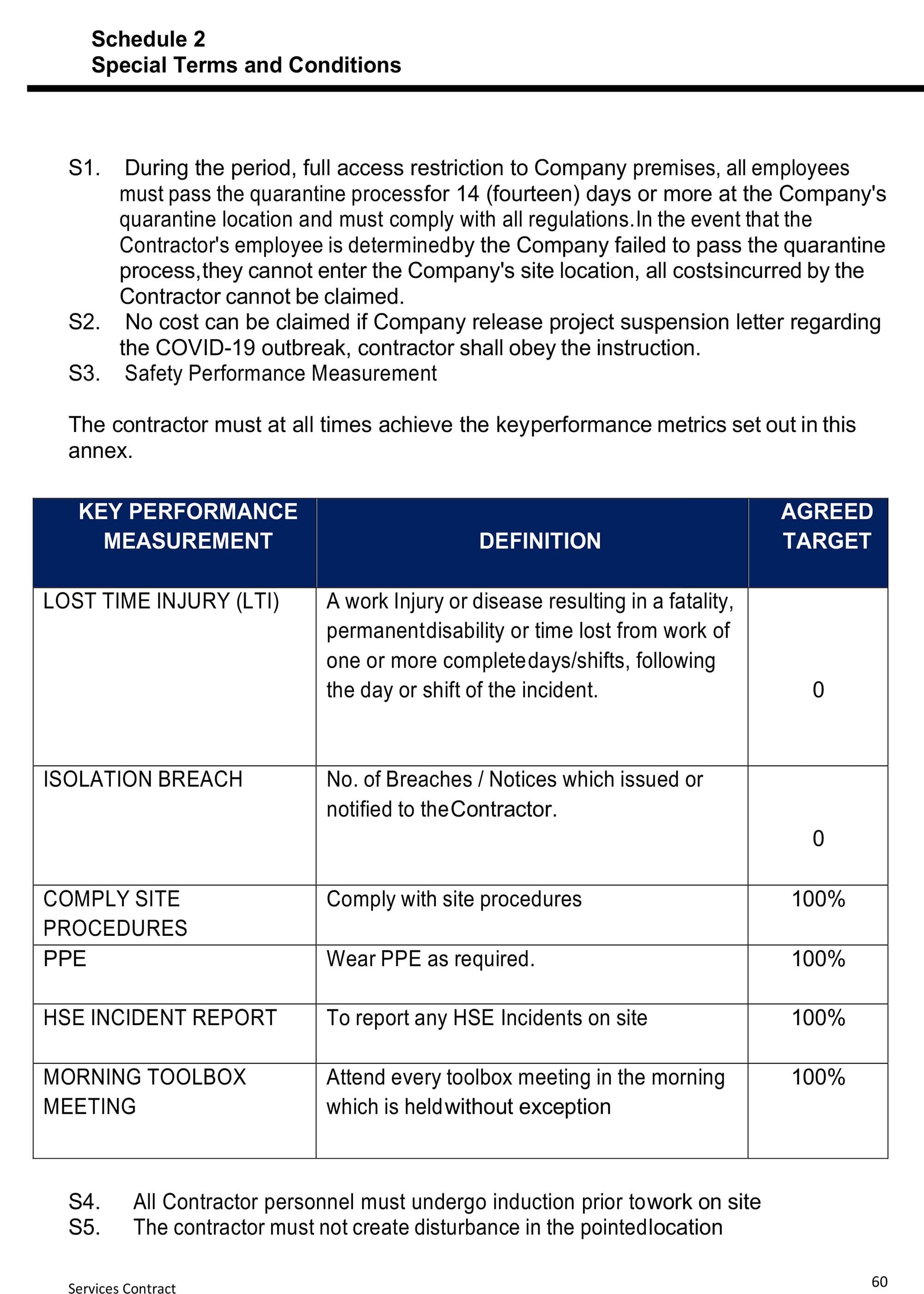 Service Contract Template, Service Agreement, Project Contract, Project ...