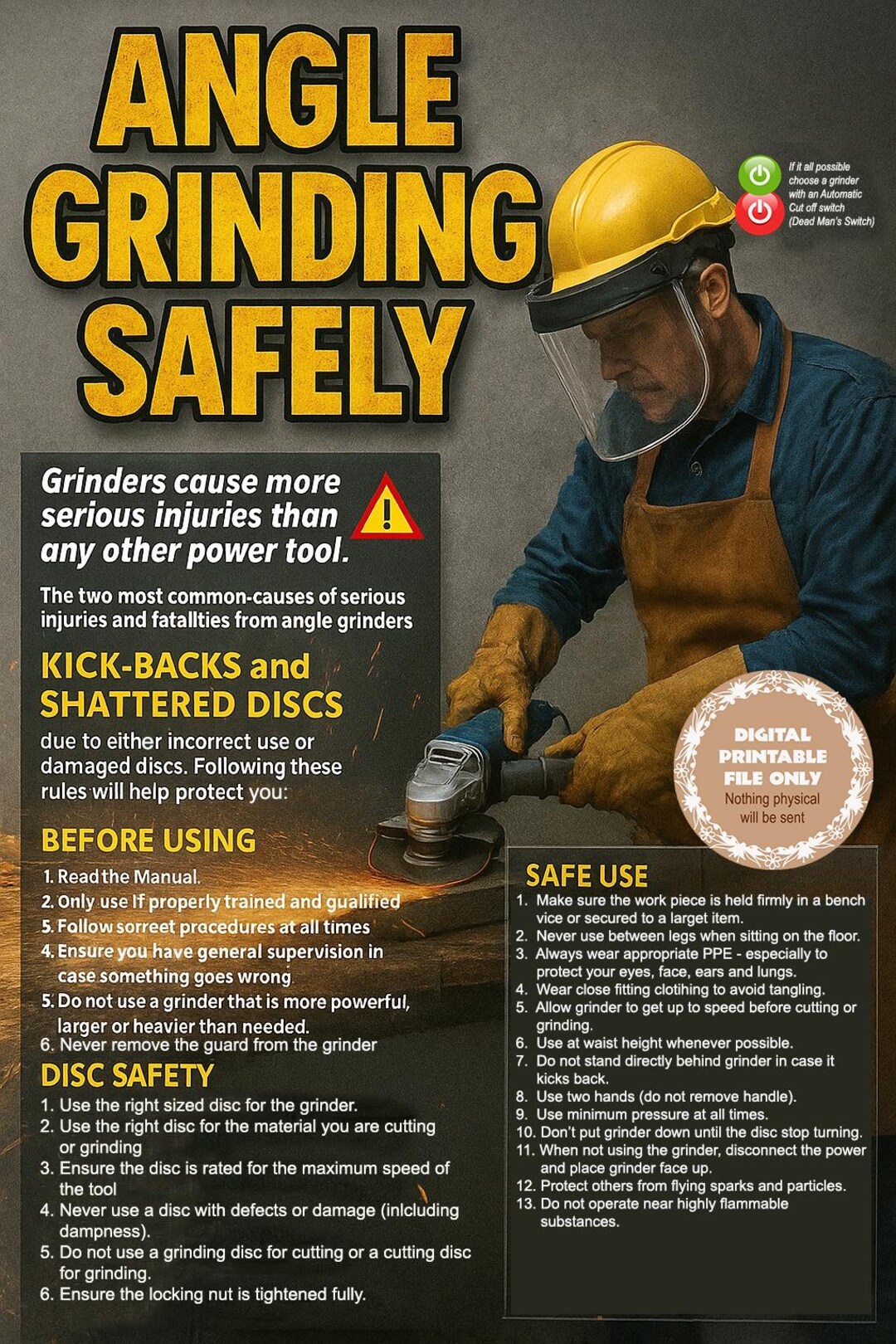 ANGLE GRINDING SAFELY Poster #safetyposter #grinding #safetysign - Etsy