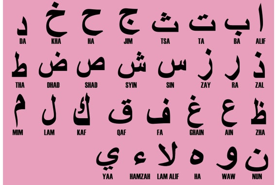 Arabic Symbols And Their Meanings