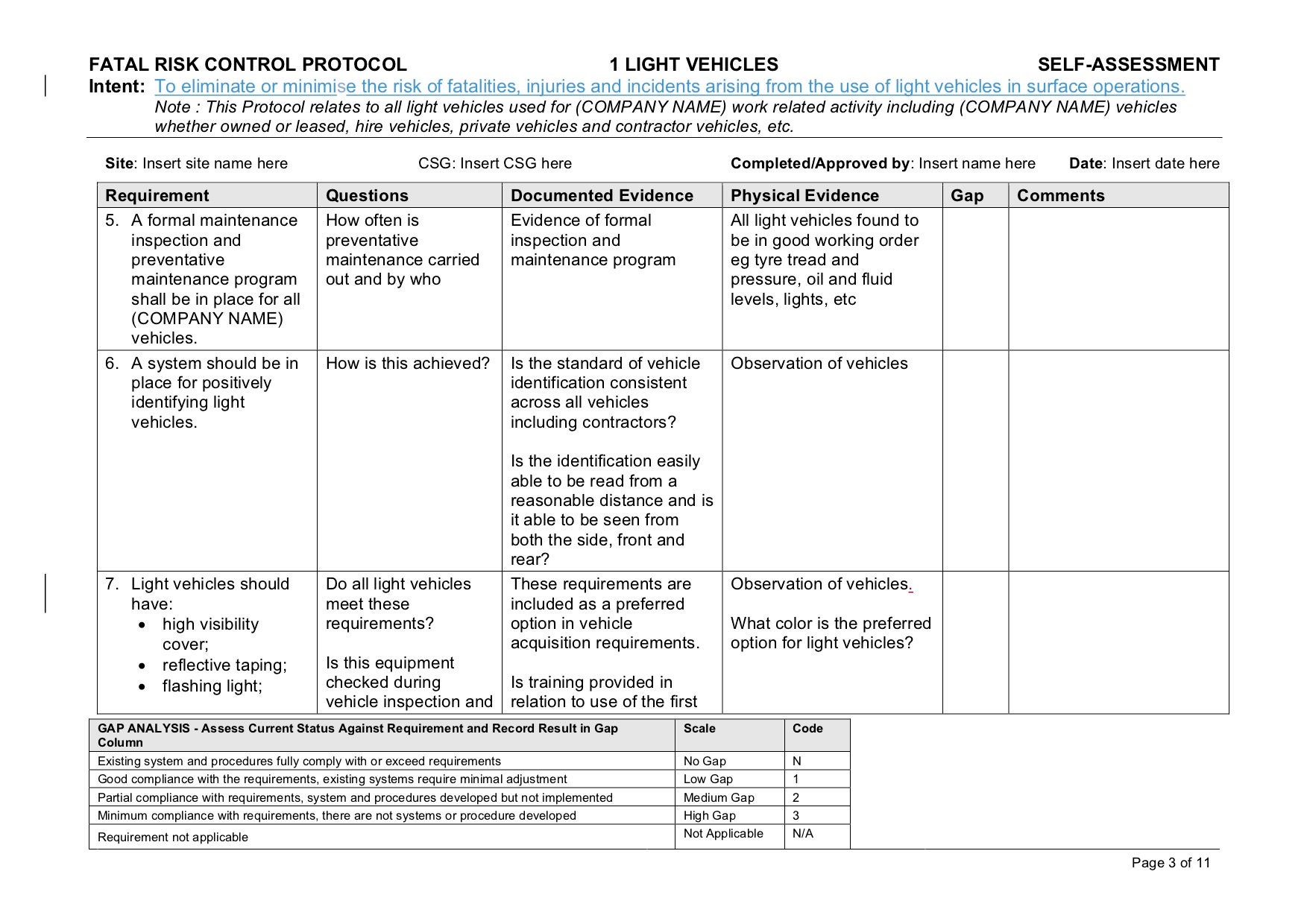 Light Vehicle Assessment, Vehicle Inspection, Vehicle Self Assessment # ...