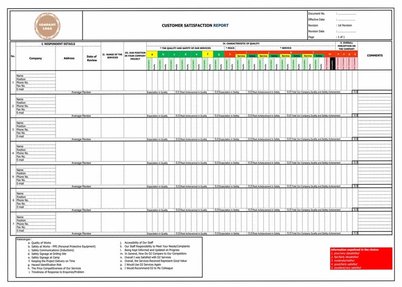 Customer Satisfaction Survey Template, Excel Report (digital Download ...
