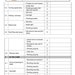 Truck and Light Vehicle Inspection Checklist and Journey Management ...