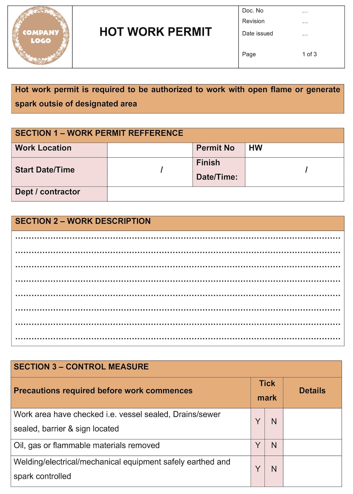 Hot Work Permit, Hot Work Activities, Hot Work Risks #safetyreport # ...