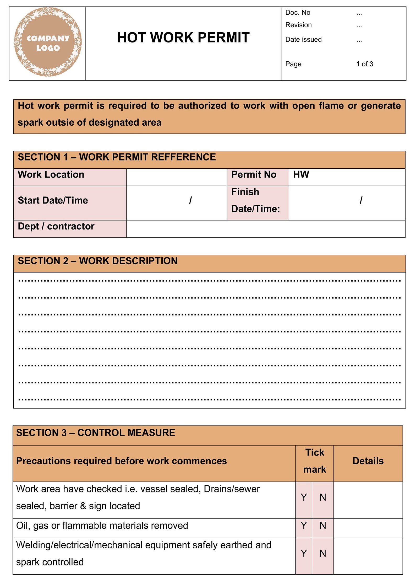 Hot Work Permit, Hot Work Activities, Hot Work Risks #safetyreport # ...