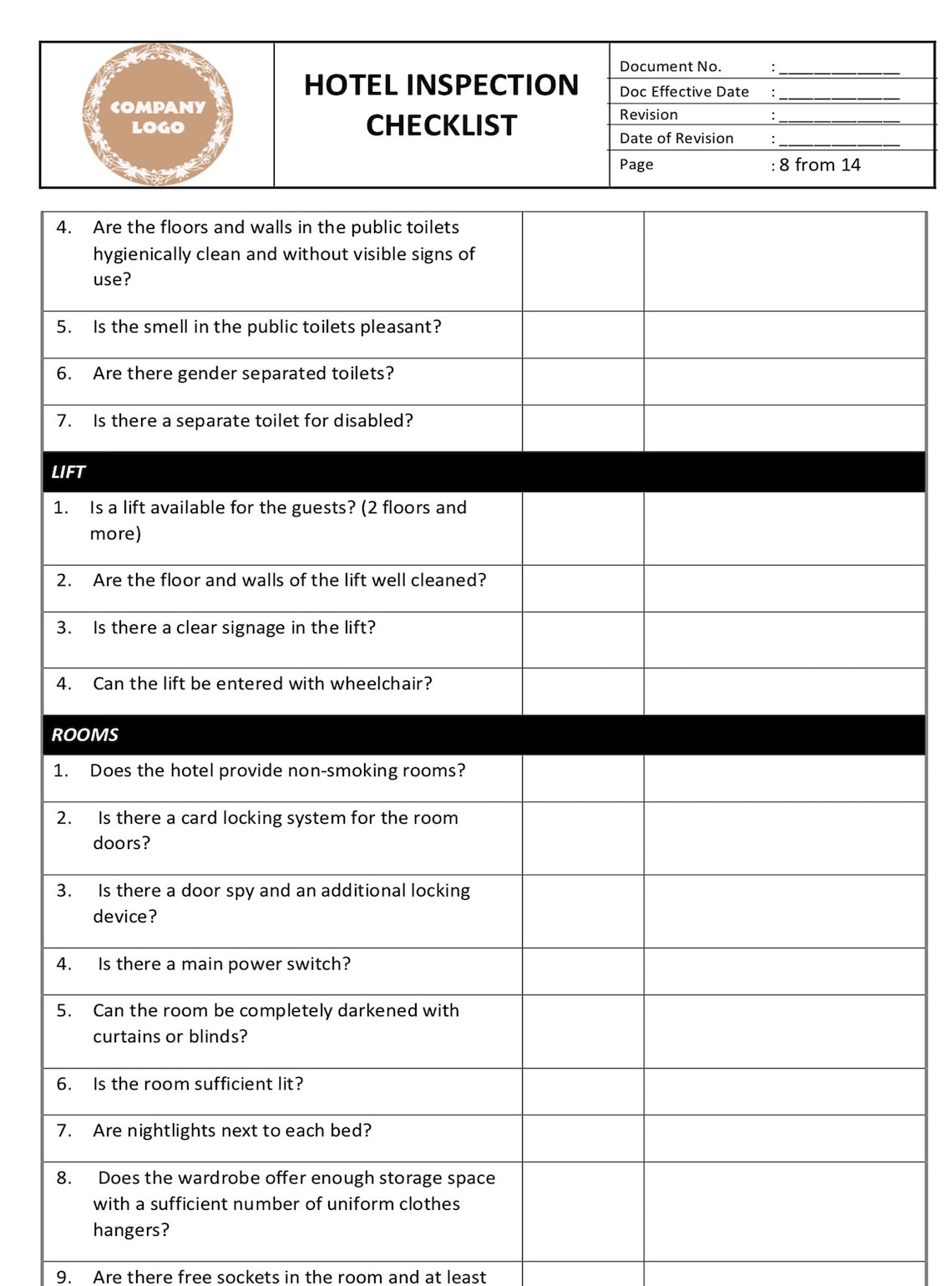 Hotel Inspection Checklist, Safety Inspection Checklist, Safety ...