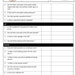 Hotel Inspection Checklist, Safety Inspection Checklist, Safety ...