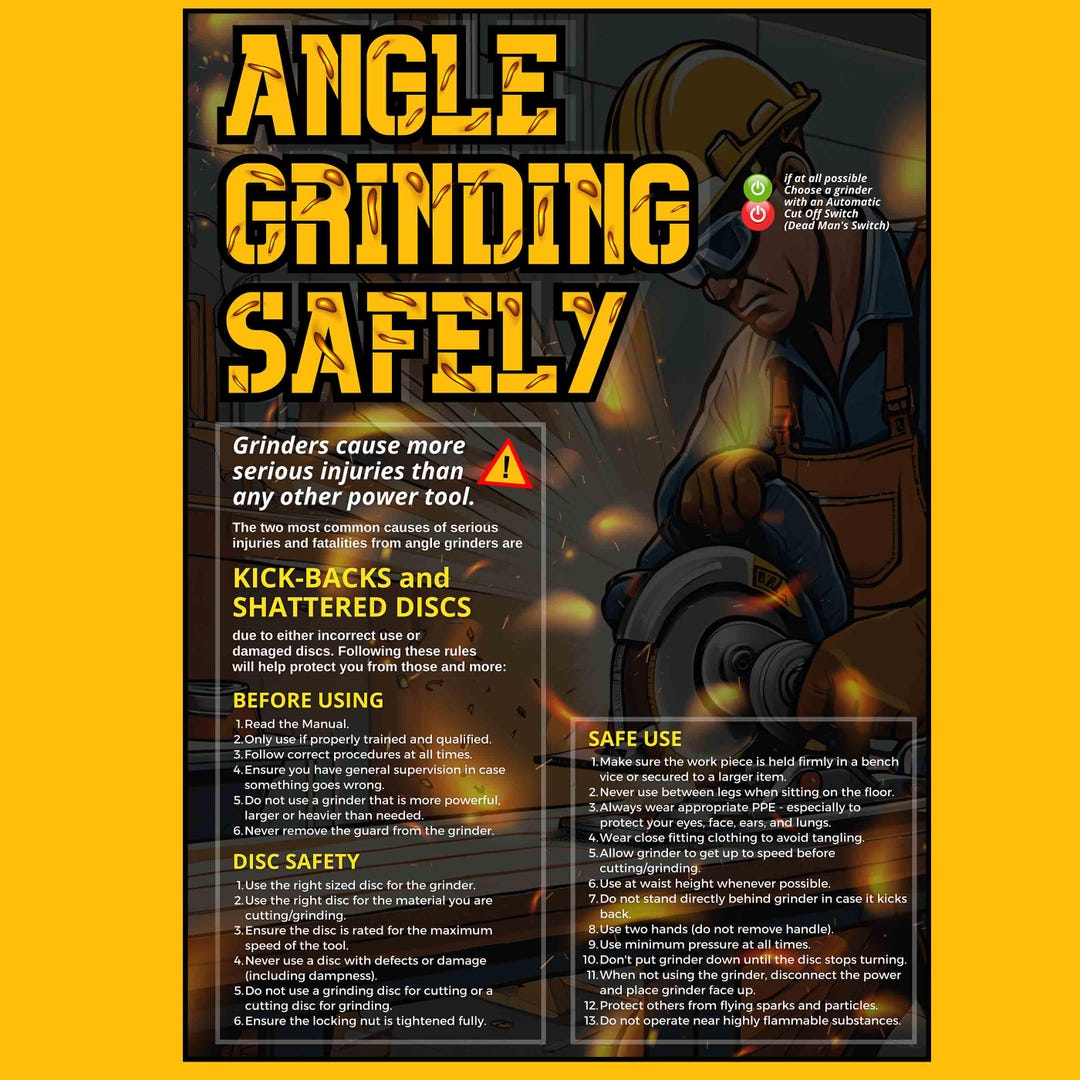 ANGLE GRINDING SAFELY Poster #safetyposter #grinding - Etsy