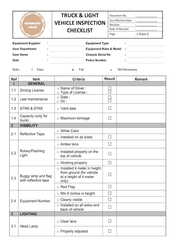 Truck and Light Vehicle Inspection Checklist and Journey - Etsy UK