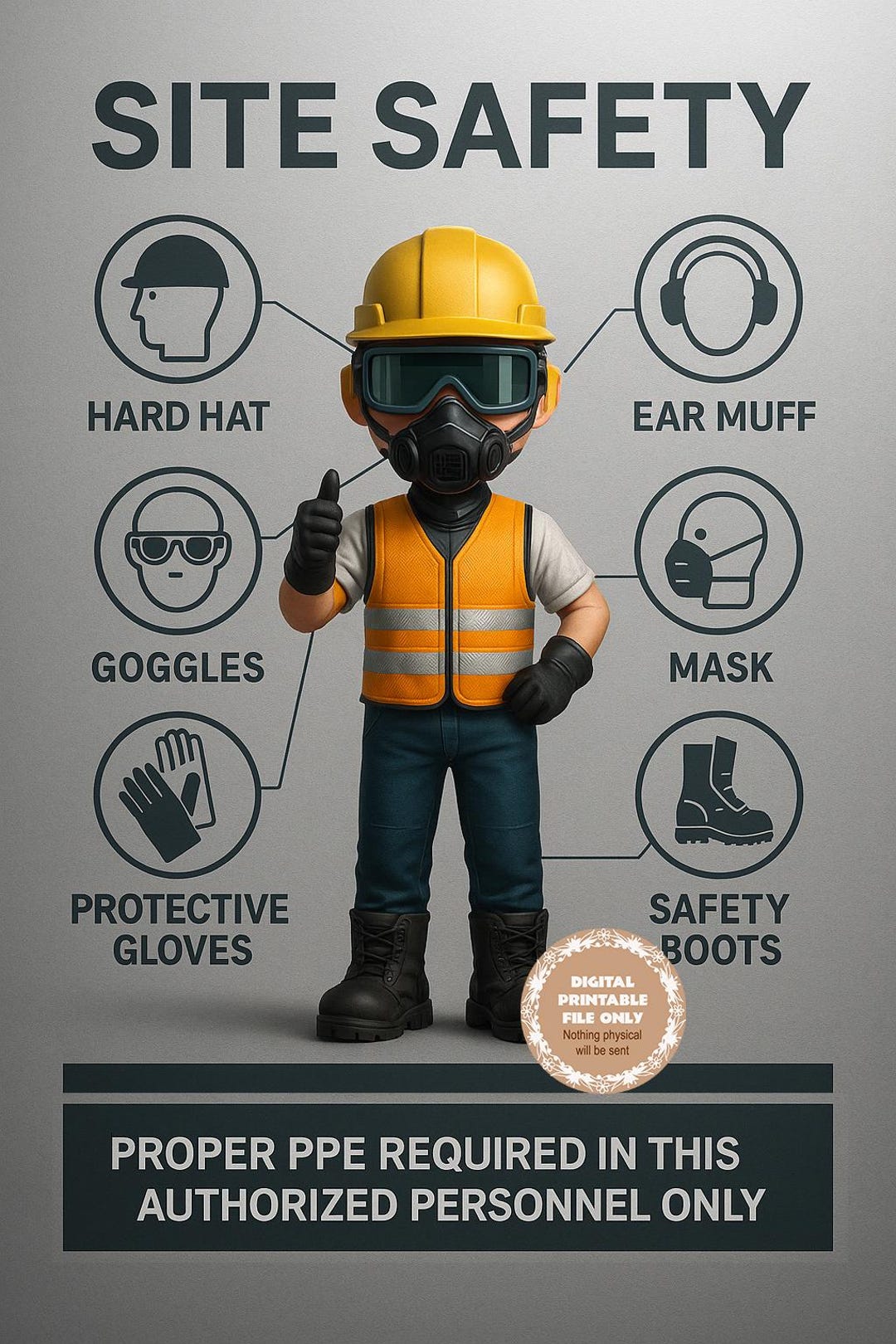 2 SITE SAFETY Poster - Personal Protective Equipment #safetyposter - Etsy