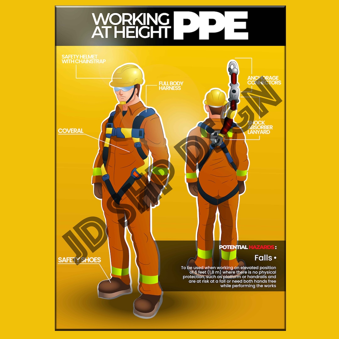 Working at Height PPE - Etsy