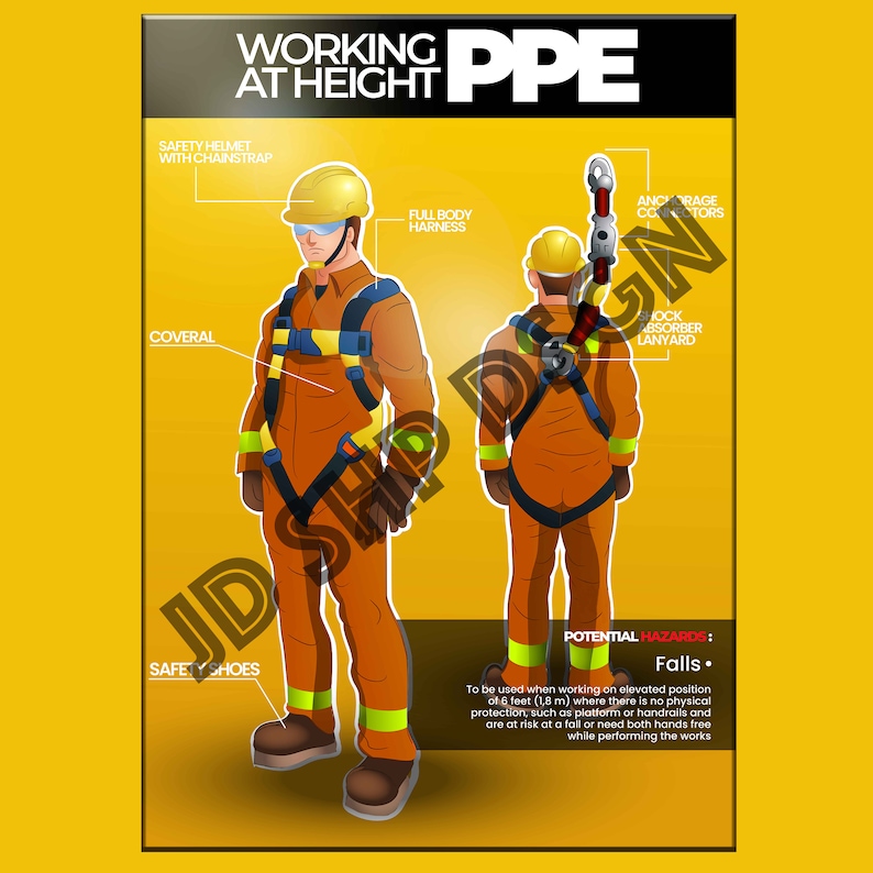 Working at Height PPE - Etsy