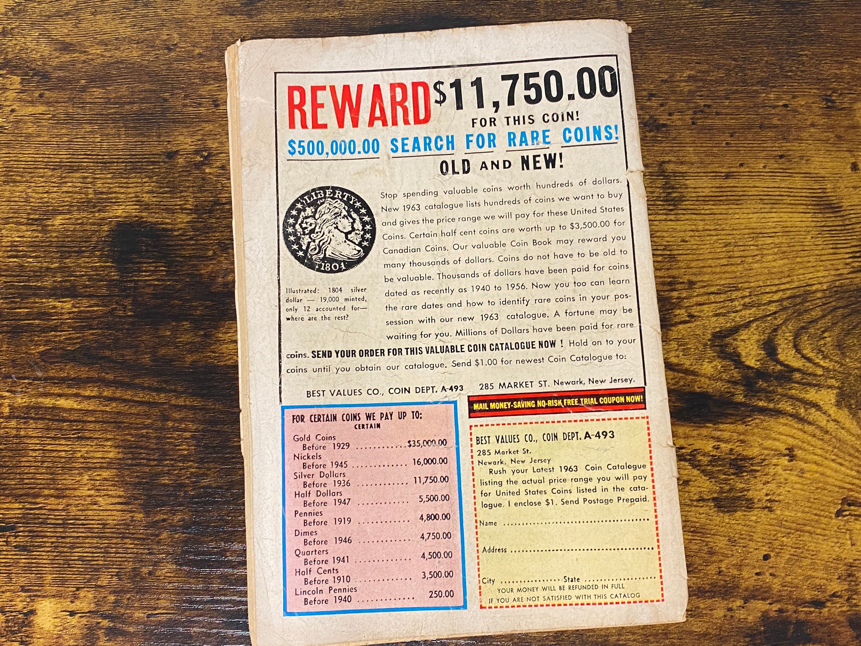 Rip Hunter Time Master, No. 15, Aug 1963, Vintage Comic - Etsy