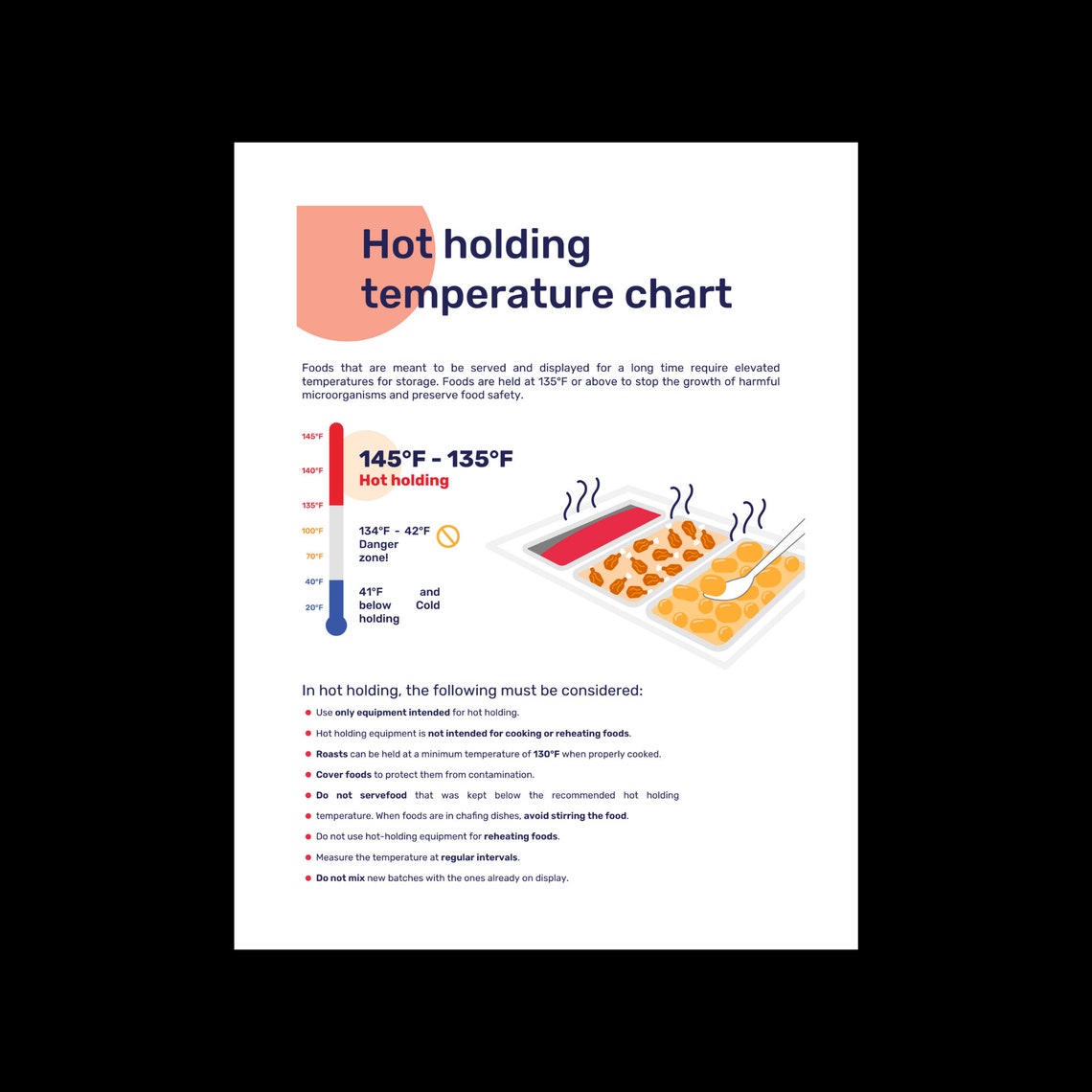 Food Safety Posters: Restaurant Cooking Temperature Charts (digital ...