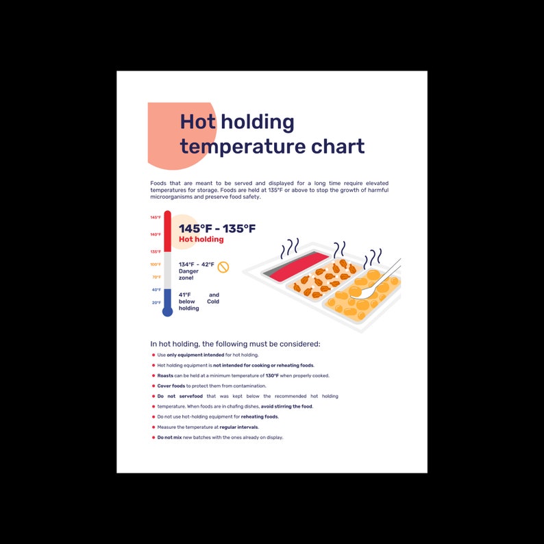 Food Safety Posters: Restaurant Cooking Temperature Charts (digital ...