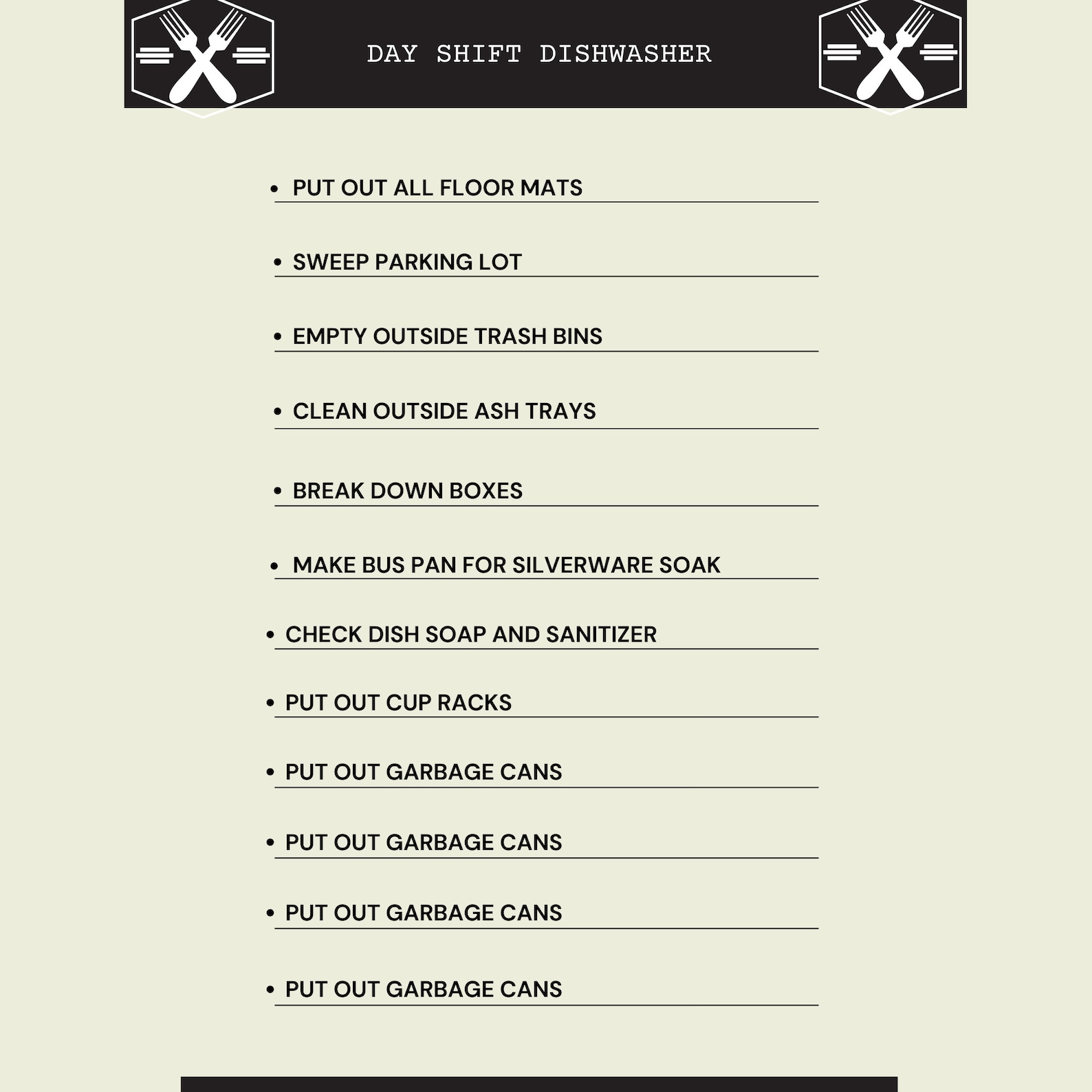 Restaurant Side Work Checklist Template. FOH & BOH Employee Checklist ...