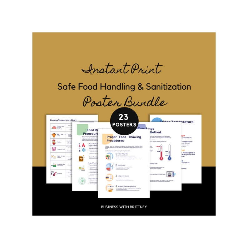 Restaurant Licensing and Permit Guide. Everything You Need to Know ...