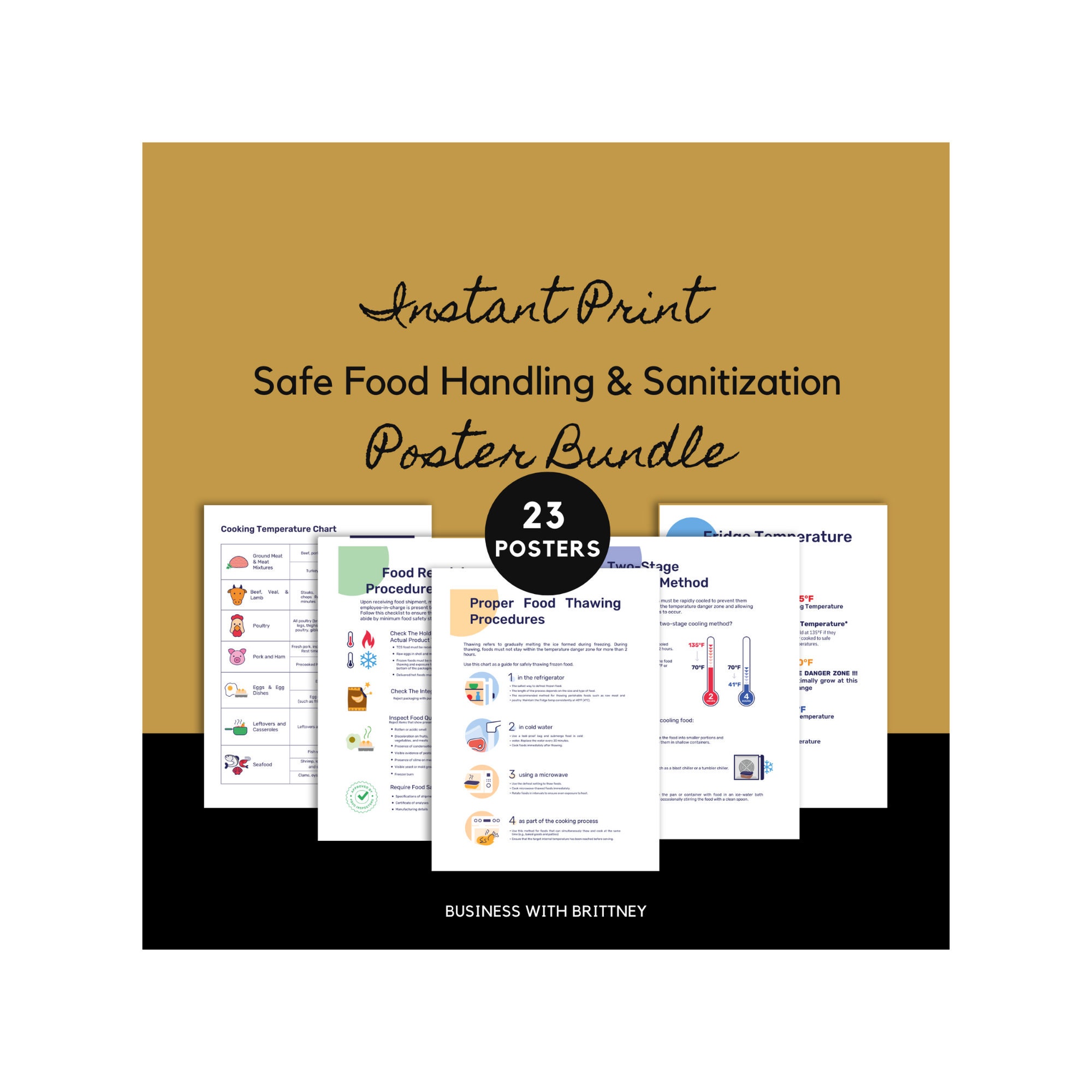 Restaurant Licensing and Permit Guide. Everything You Need to Know ...