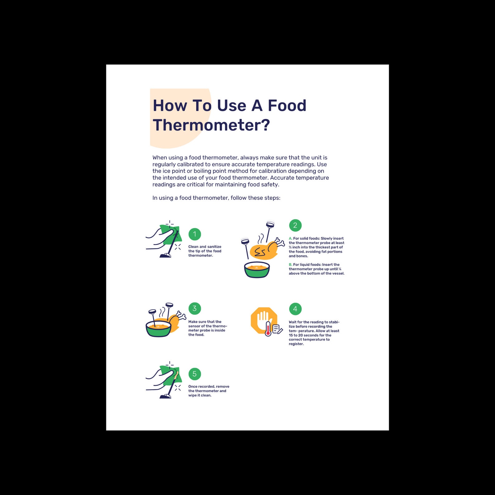 Food Safety Posters: Restaurant Cooking Temperature Charts (digital ...