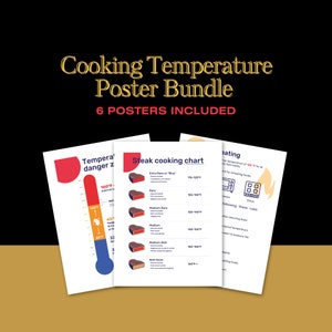 Food Safety Posters: Restaurant Cooking Temperature Charts (digital ...