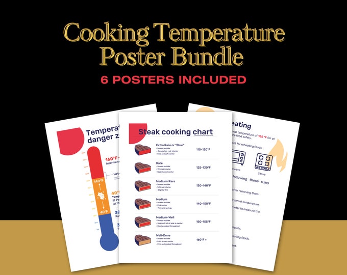 Food Safety Poster, Printable Food Safe Poster, Restaurant Safety, Food ...