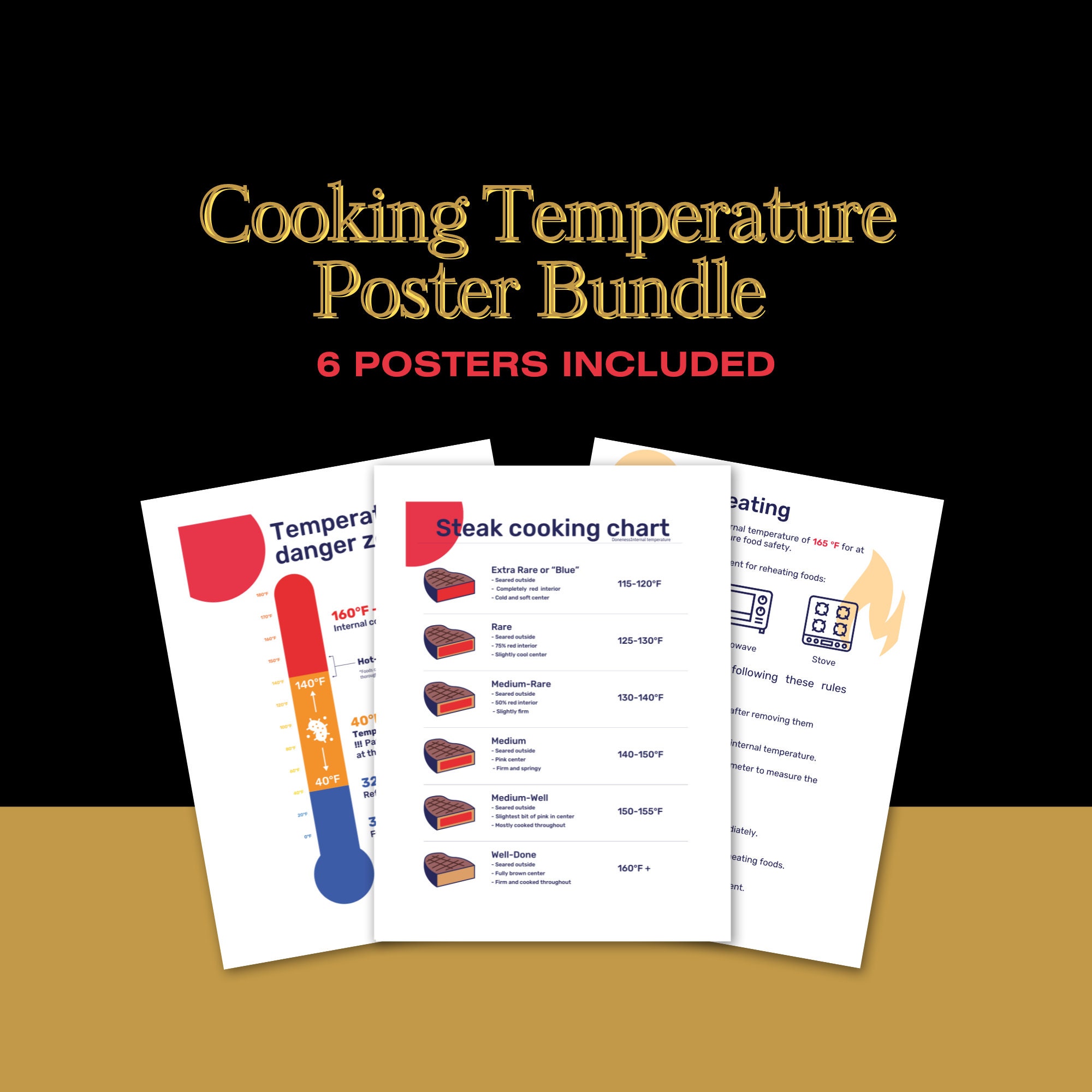 Kitchen Safety Posters Printable