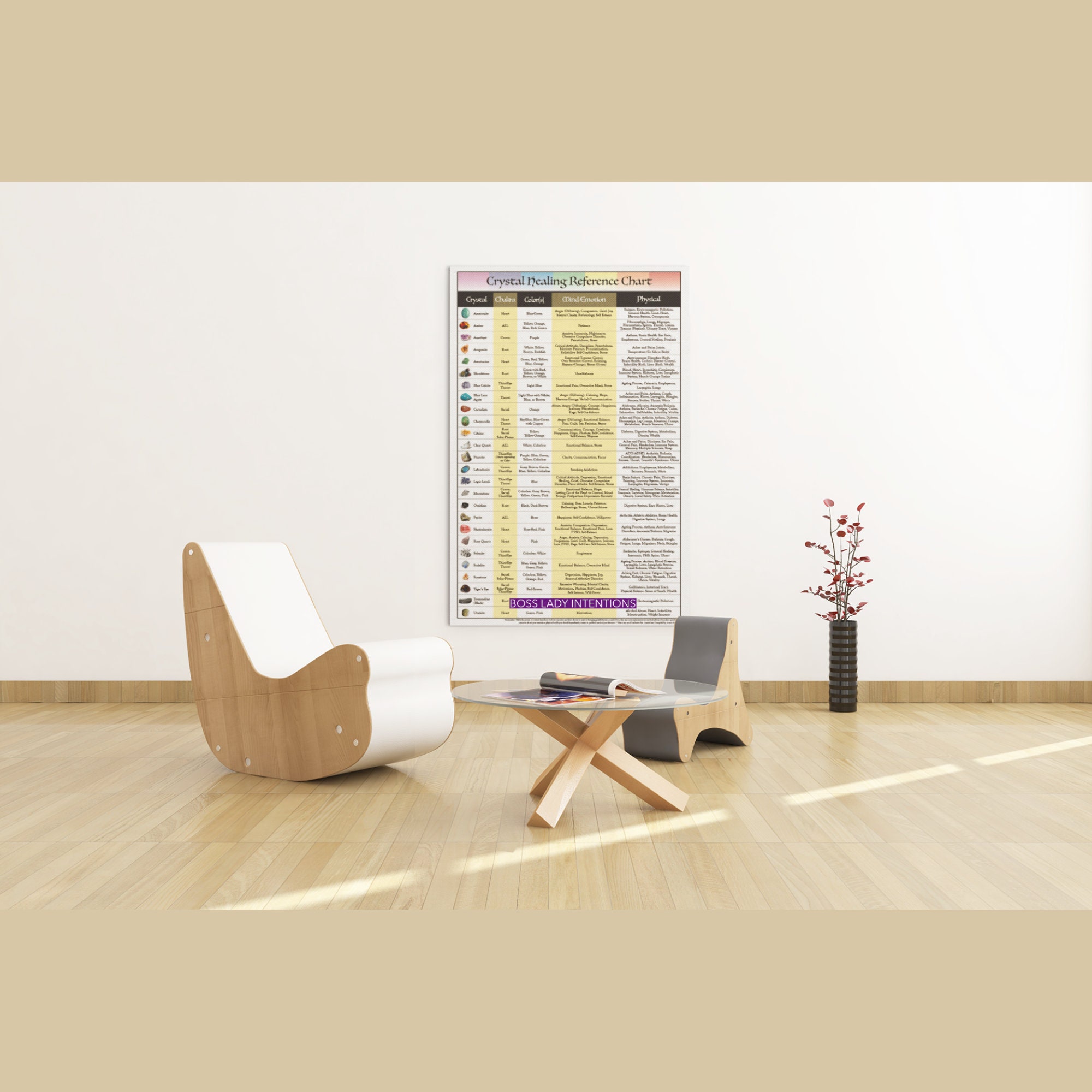 Crystal Healing Printable Reference Chart Gemstone and Crystal Study ...