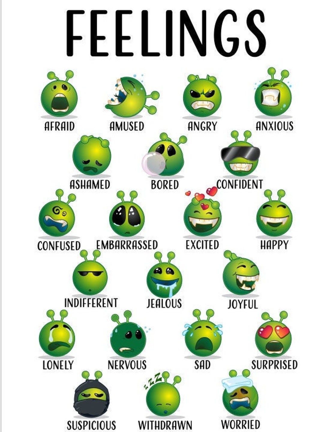 Feelings Chart Emotions Poster Kids Teens Printable Mental - Etsy UK