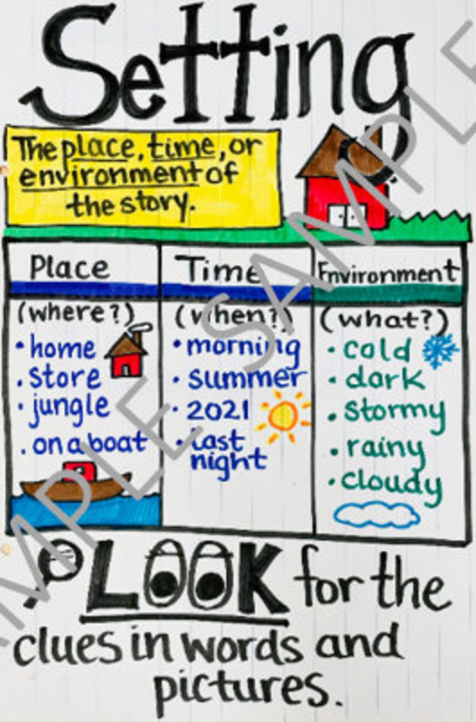 Setting Anchor Chart - Etsy