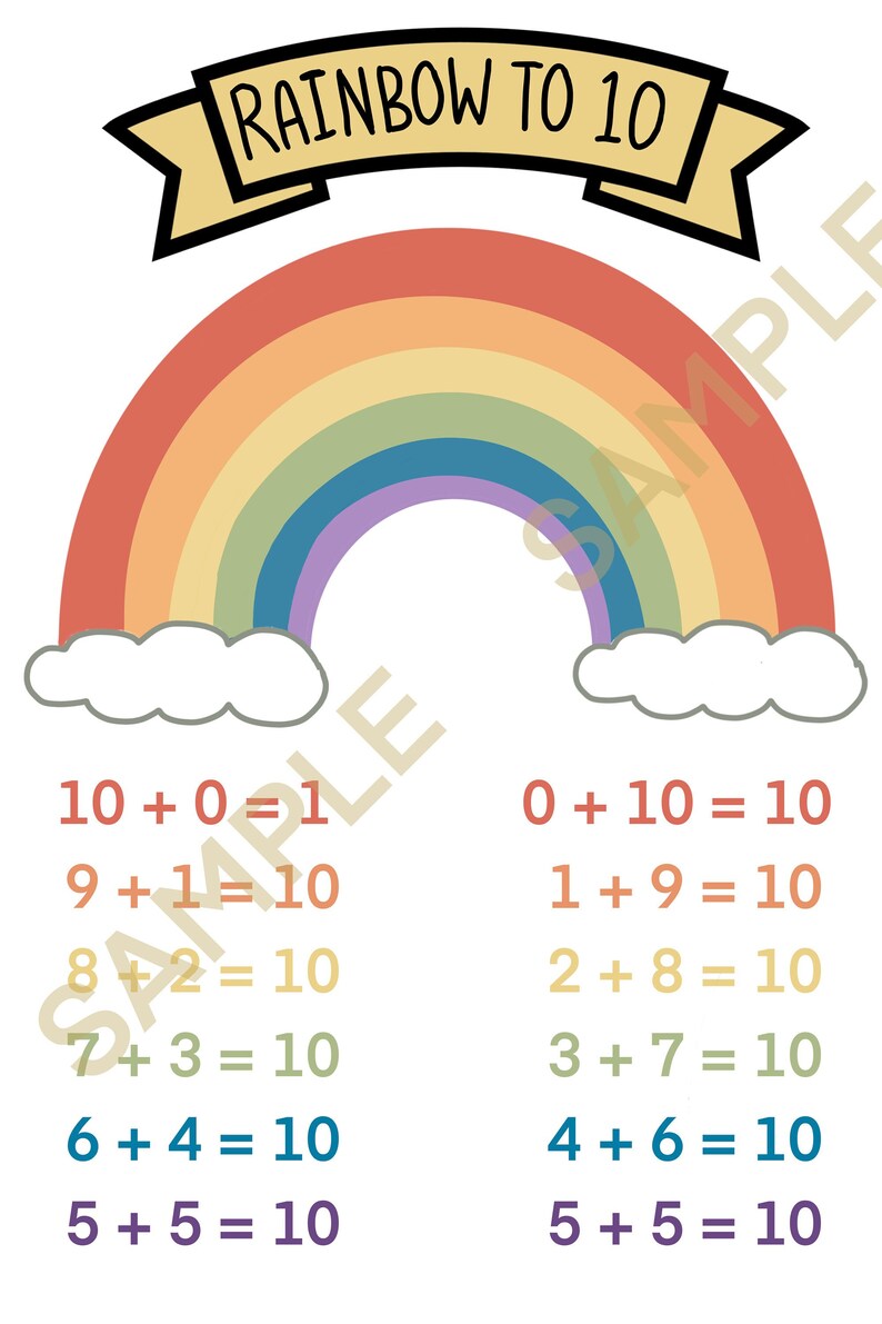 Rainbow to 10 Anchor Chart 4K Download - Etsy