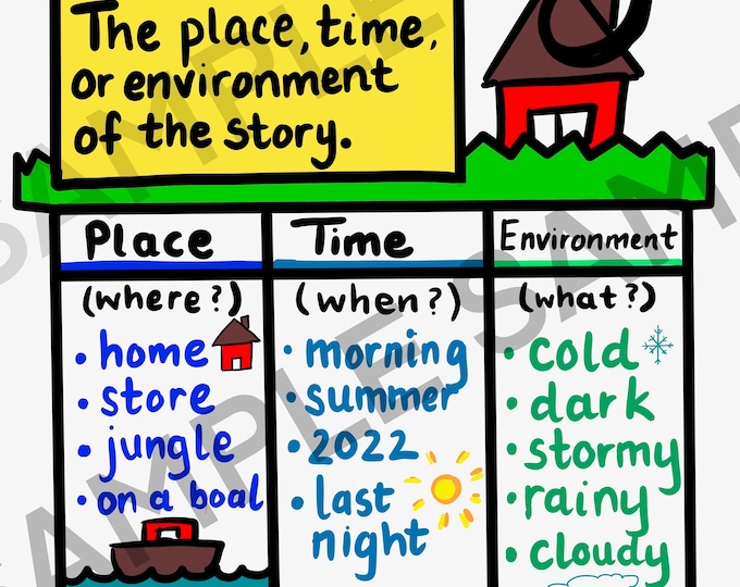 Rounding Coaster Anchor Chart for Elementary, Middle and High School ...