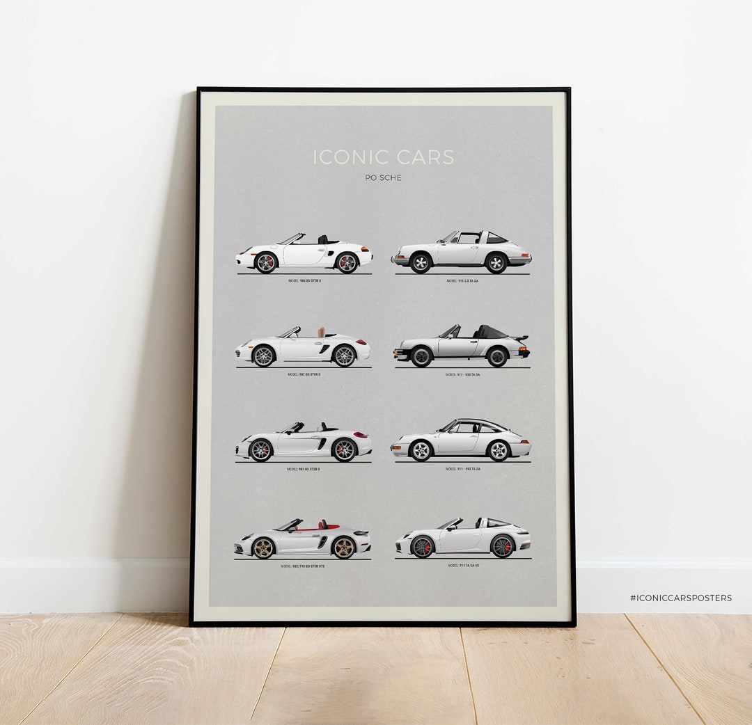 Porsche Boxster and Targa Inspired Car Evolution Poster, Porsche ...