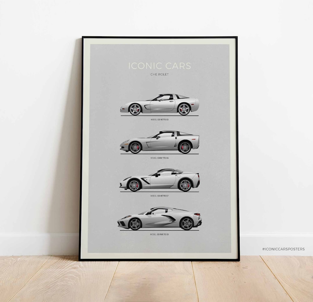 Chevrolet Corvette Inspired Car Poster. Corvette Evolution Print in ...