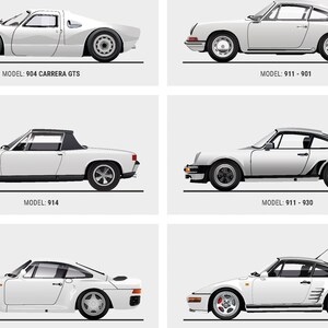 Porsche Poster, Porsche Evolution Inspired Car Print, Home Decor, Wall ...