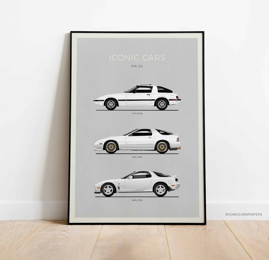 Mazda RX7 Inspired Car Poster, Mazda RX7 Evolution, Home Decor, Wall ...