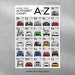 Car Alphabet Poster, Nursery ABC Print Wall Art for Kids and Babies ...