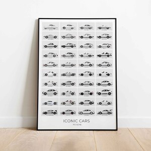 Porsche Poster, Porsche Evolution Inspired Car Print, Home Decor, Wall ...