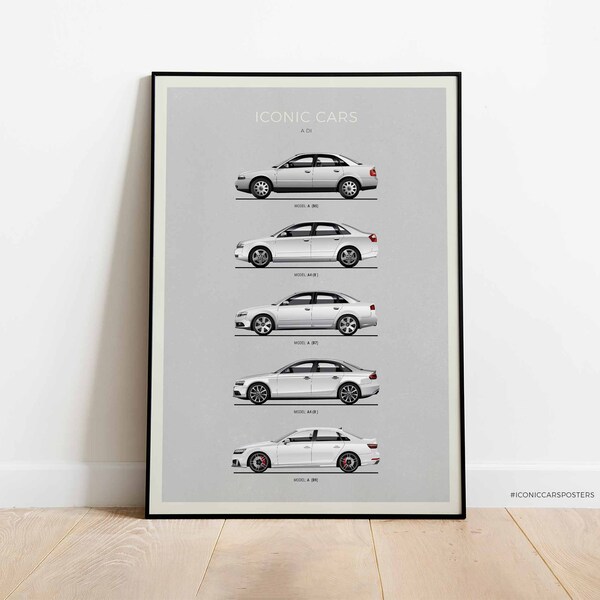 A4 Car Poster - Etsy