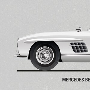 Iconic German Cars Inspired Poster, Featuring: VW Golf, Porsche 911 ...