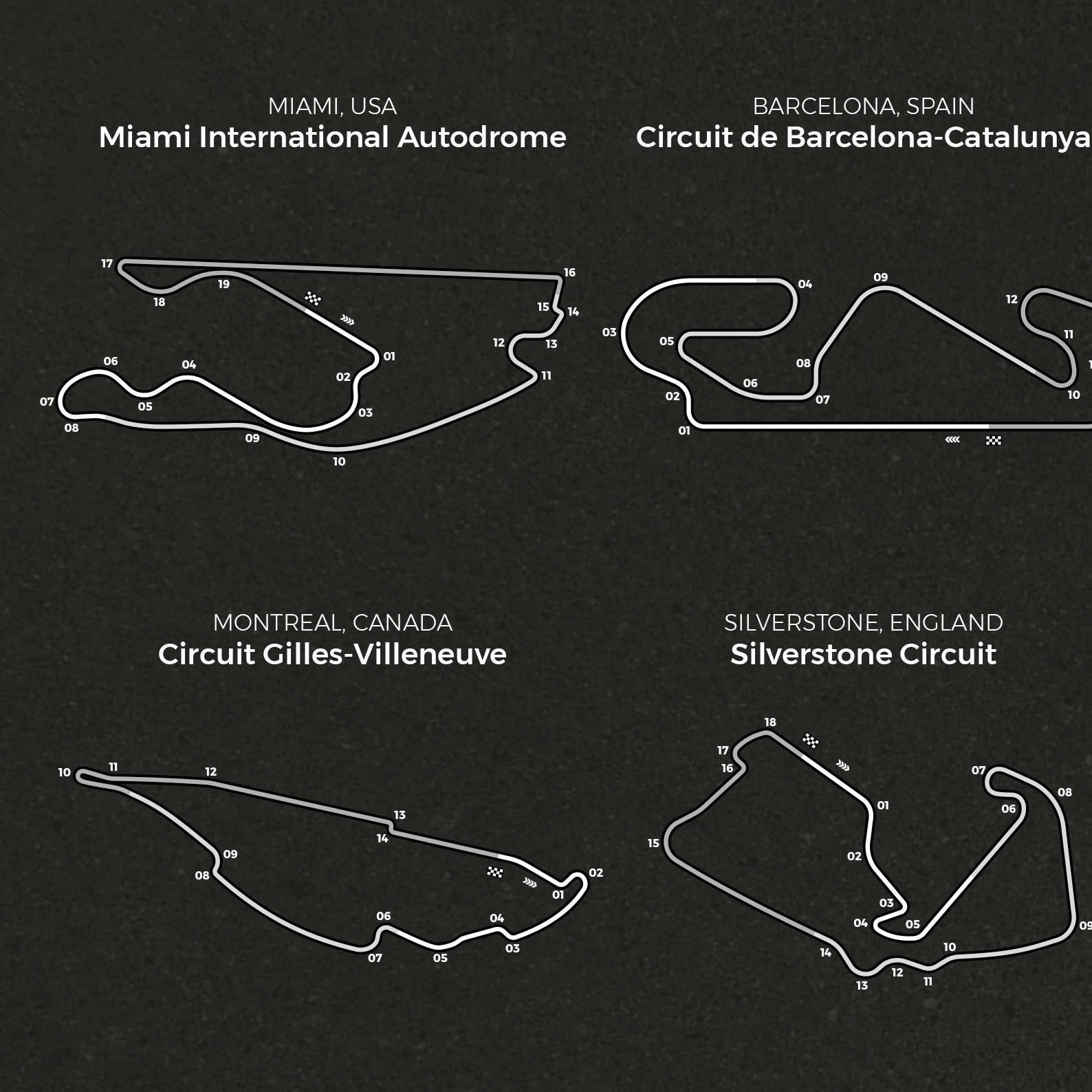 Formula 1 Inspired Race Track F1 Circuit 2022. the Excellent - Etsy ...