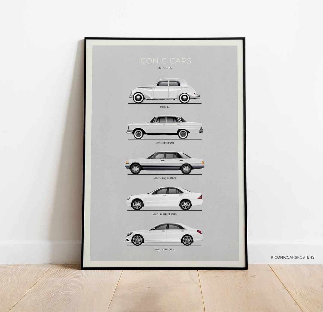 Mercedes S Class Inspired Car Poster, Mercedes Evolution Print, German ...