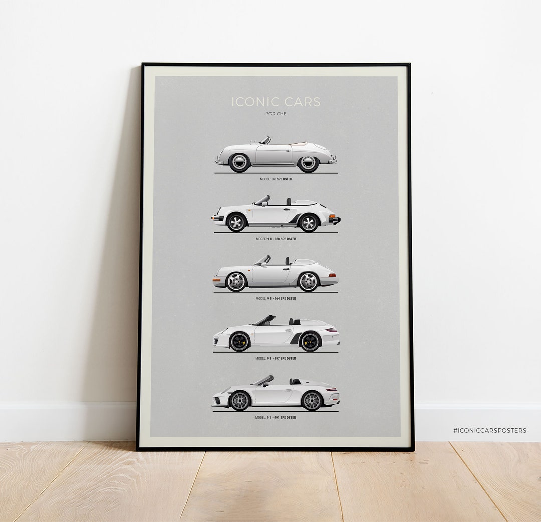 Porsche Speedster Inspired Car Evolution Poster. Home Decor, Wall Art ...