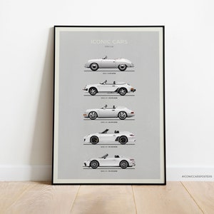 Porsche Speedster Inspired Car Evolution Poster. Home Decor, Wall Art ...