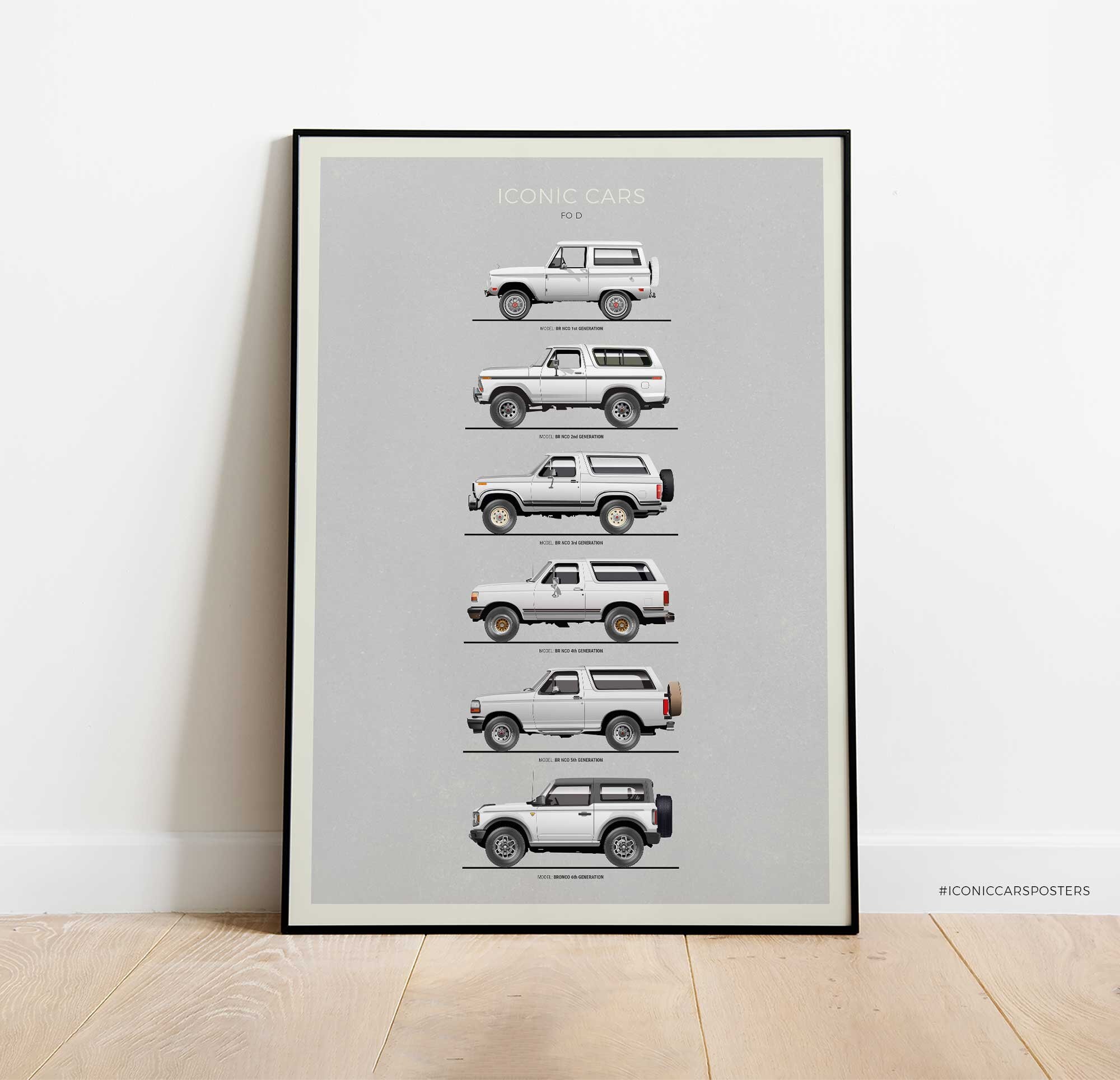 Ford Bronco Inspired Car Poster Ford Bronco Evolution Print. - Etsy Canada