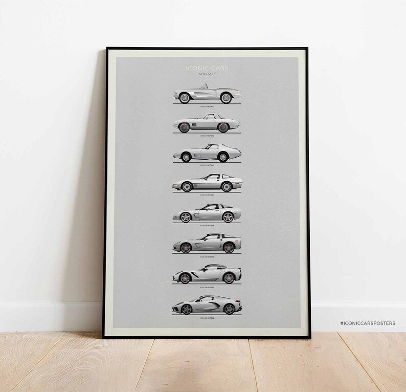 Chevy Corvette Evolution Poster Chevrolet Inspired Car Print Etsy