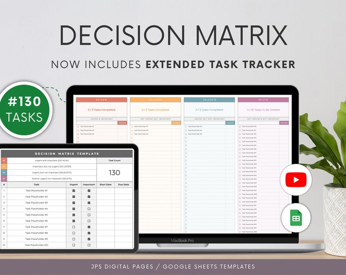 Priority Matrix Spreadsheet Template for Google Sheets, Task Manager, Eisenhower Decision Matrix ...