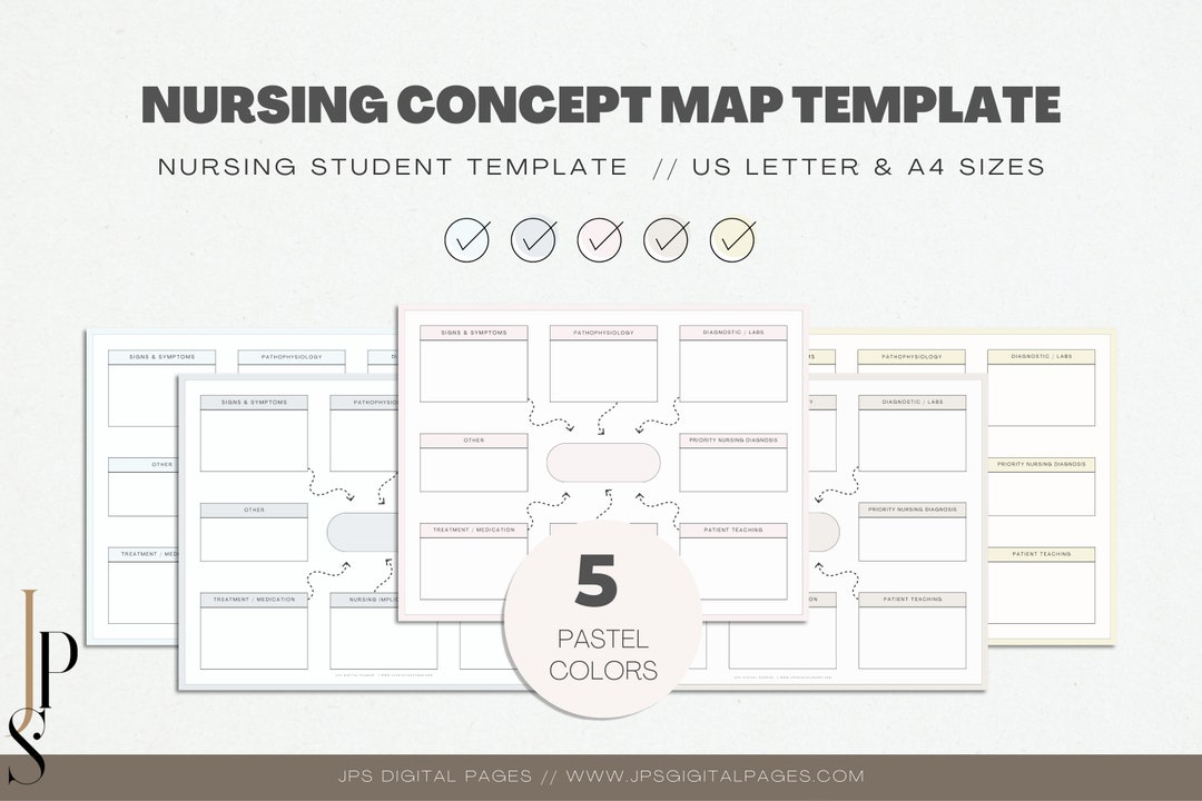 Nursing Concept Map Template, Blank Nursing Concept Map, Nursing School ...